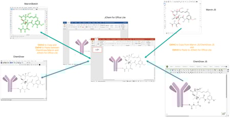 JChem for Office Lite｜パトコア株式会社