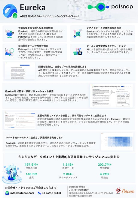 Patsnap Eureka | 特許専門の生成AIで特許調査を革新する｜パトコア株式会社