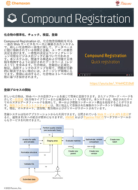 化合物登録システム『Compound Registration』｜パトコア株式会社