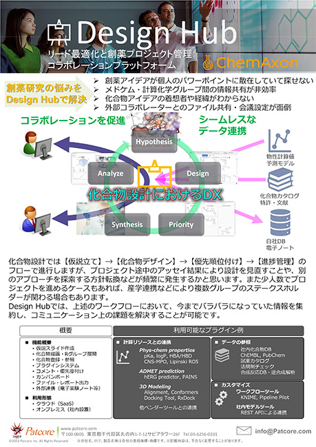 化合物デザインプラットフォーム『Design Hub』コラボ基盤｜パトコア株式会社