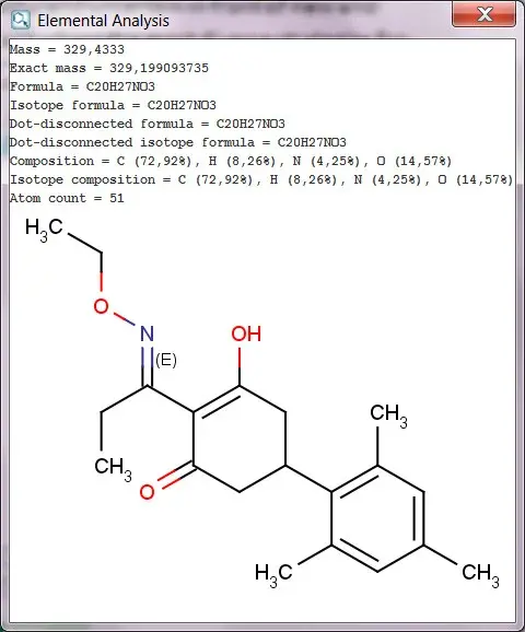 Elemental Analysisグループ｜パトコア株式会社