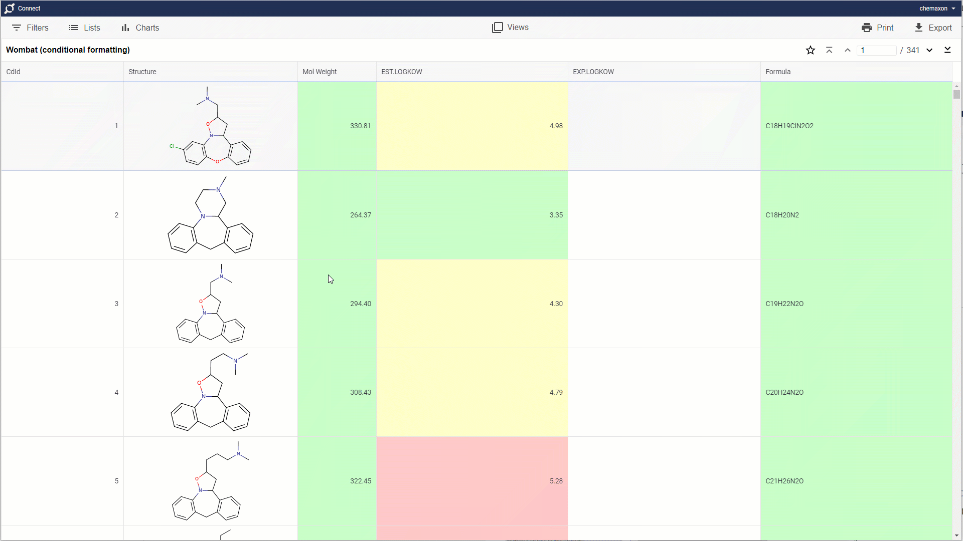 Plexus Connect 研究データブラウザー｜パトコア株式会社